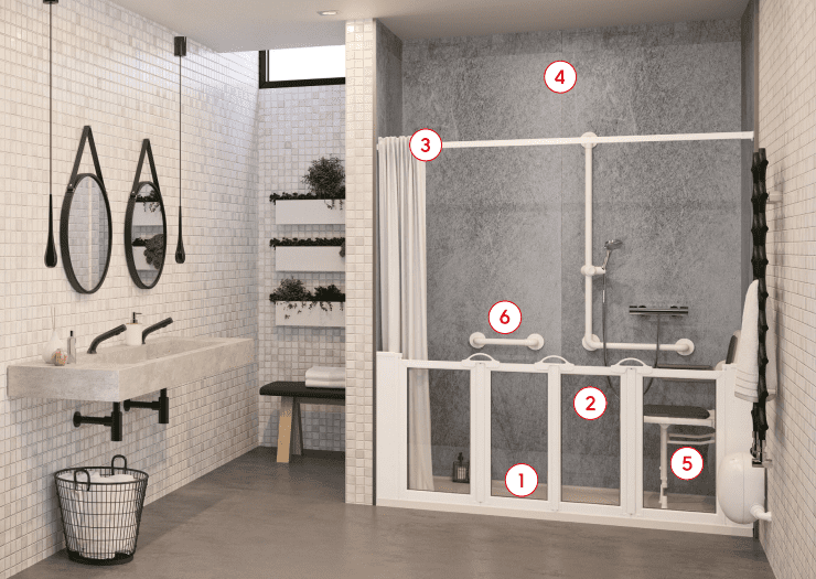 Accessible Bathrooms - AKW Resource Center